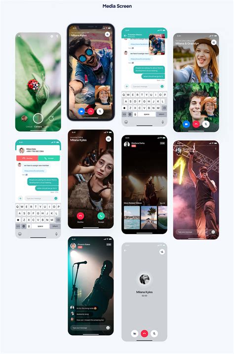 Sophie Messaging App Ui Kit Uibundle