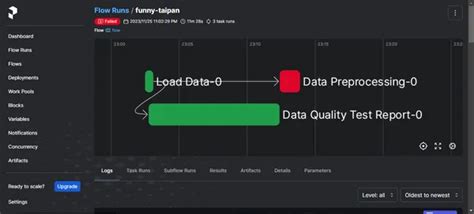 Complete Guide To Effortless Ml Monitoring With Evidentlyai