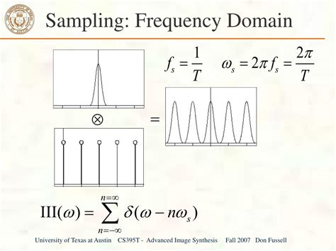 PPT Sampling And Reconstruction PowerPoint Presentation Free Download ID