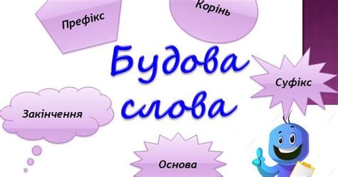 Презентація Будова слова 3 клас українська мова Презентація Українська мова