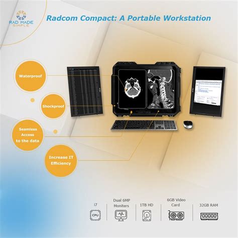 Radiology Made Simple Posted On Linkedin