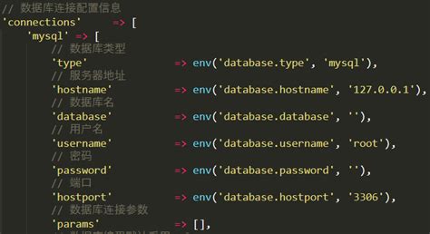Thinkphp 项目配置 RoyBlog