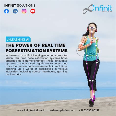 Infinit Solutions On Linkedin Ai Poseestimation Innovation Computervision Healthcare