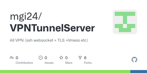 github mgi24 vpntunnelserver all vpn ssh websocket tls vmess etc