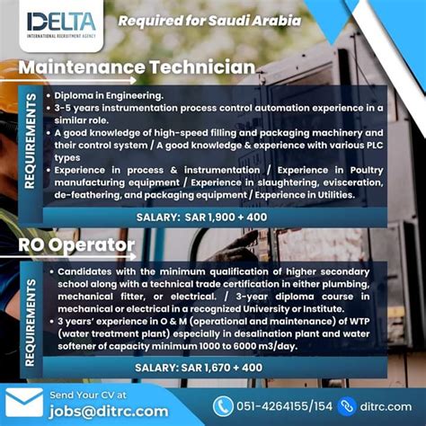 Saudi Arabia Technician Jobs 2023 Salary