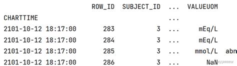 valueerror cannot reindex on an axis with duplicate labels 解决办法 csdn博客