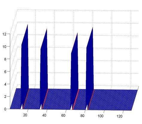 the reconstructed spec by using the proposed algorithm download