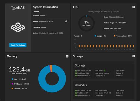 ZFS Cache Not Working Right On Clean Install Of TrueNAS General TrueNAS Community