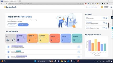 tocndix on linkedin marketplace marketplace digitaltransformation
