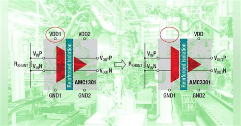 Galvanic Isolation Made Easy Electronic Design