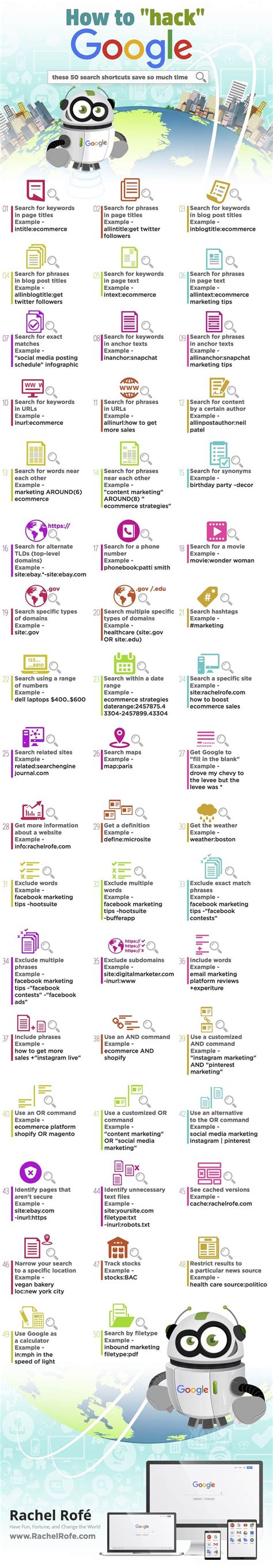 16 Cheat Sheets Ideas Cheat Sheets Computer Programming Computer Science