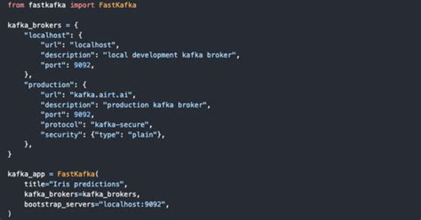 Fastkafka Pitchwall