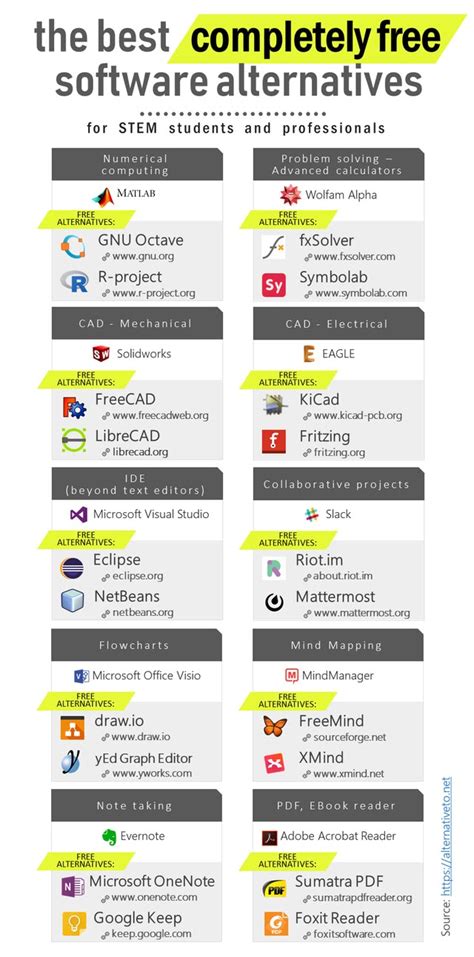Symbolab Graph Ronniekelsa