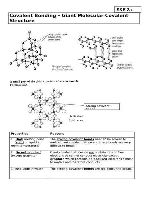 2a Giant Covalent Structures Notes 2017 Pdf