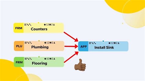 Ways Software Can Simplify Construction Planning