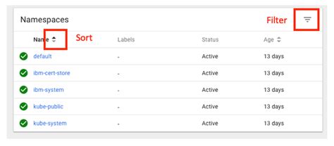 Generic Sorting And Filtering Widgets · Issue 37 · Tektoncddashboard