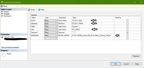Project Deployment Model In SSIS