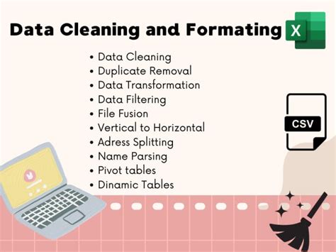 Clean Merge And Format Your Excel Or Csv Dataset By Zaratesofiaf Fiverr