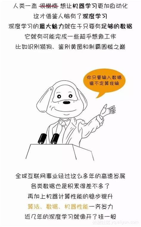 文科生也能搞定的深度学习入门漫画！（下） 阿里云开发者社区