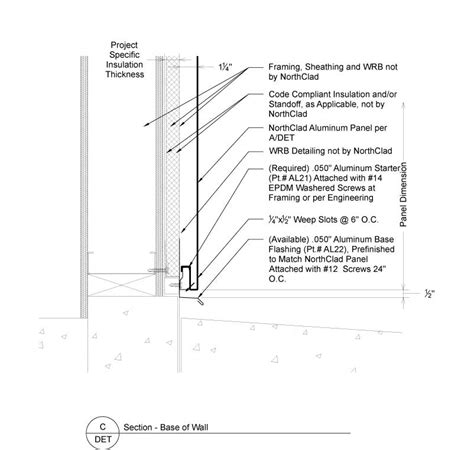 Dual Interlocking Details With Insulation Northclad