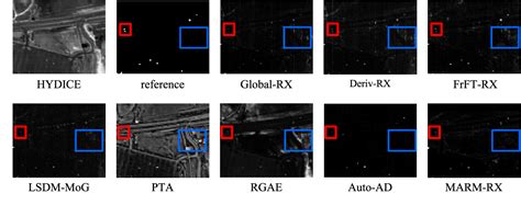 Figure 3 From Matrix Autoregressive Model For Hyperspectral Anomaly Detection Semantic Scholar
