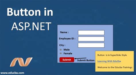 Button In ASP NET Learn How Does Button Works In ASP NET