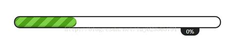 Html5 Css3 诱人的实例 ： 网页加载进度条的实现，下载进度条等1lodb3agxrr Csdn博客