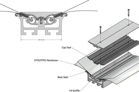 Etfe Membrane Profile Autocad Model For Tensile Structures