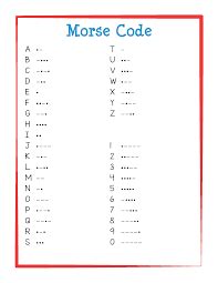 The Top 5 Morse Code Translator Apps For Your Smartphone