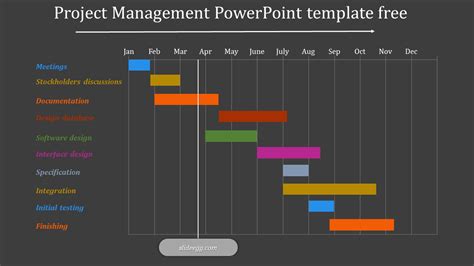 Gantt Chart Powerpoint Template