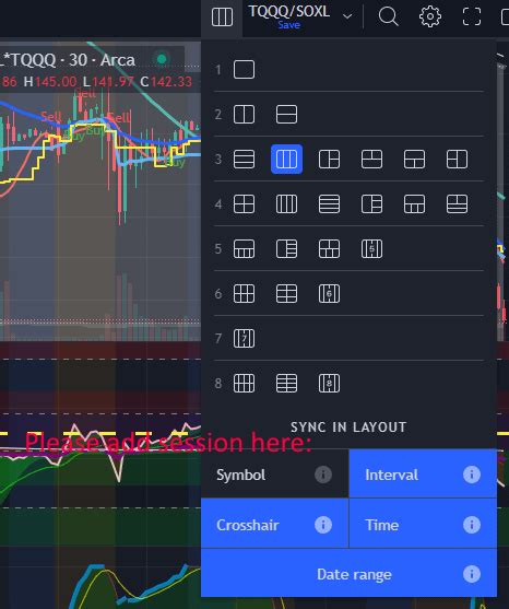 Sync Session On Multichart Layouts And Make Any Indicator Mtf R