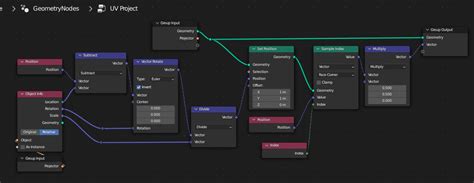 Geometry Nodes Simulate Project From View For UV Map Blender Stack Exchange