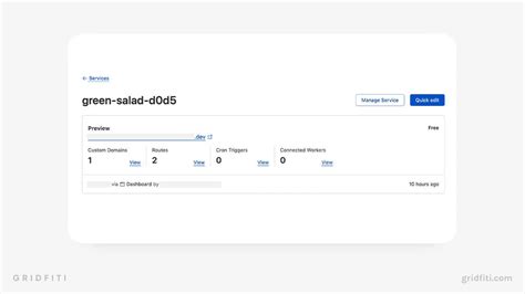 Notion With Custom Domains A Step By Step Guide Gridfiti