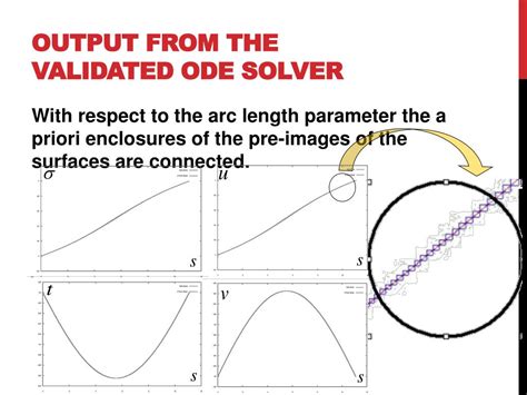 ppt robustness in numerical computation ii validated ode solver