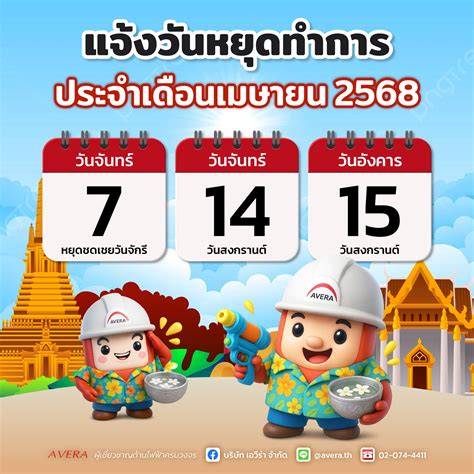 บริษัท เอวีร่า จำกัด ⚡ Duo Energy Set จัดการพลังงานได้ครบในชุดเดียว ทั้งวิเคราะห์และวัดการใช้