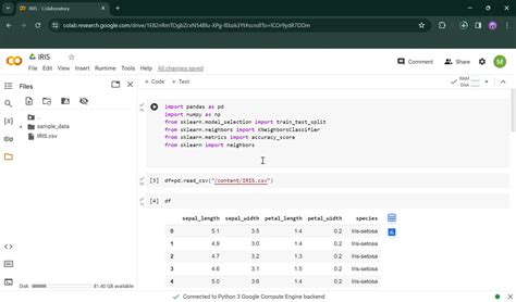 Completed Iris Flower Classification Project At Bharat Intern Monika Hariharan Posted On The Completed Iris Flower Classification Project At Bharat Intern Monika Hariharan Posted On The