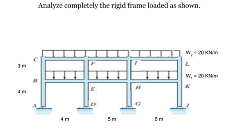 Solved Solve Using The Approximate Analysis Of Indeterminate