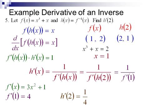 Derive examples