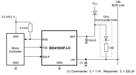 Bd41033fj C Local Interconnect Network Transceiver Rohm Mouser