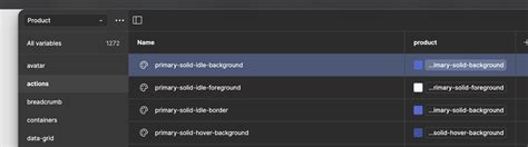 Launched Resizable Columns In The Authoring Modal Share An Idea