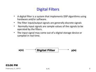 Dsp Lecture Vol 4 Digital Filters PPT Digital Audio Computer Software And Applications