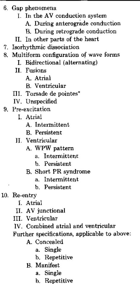 Table V From Classification Of Cardiac Arrhythmias And Conduction