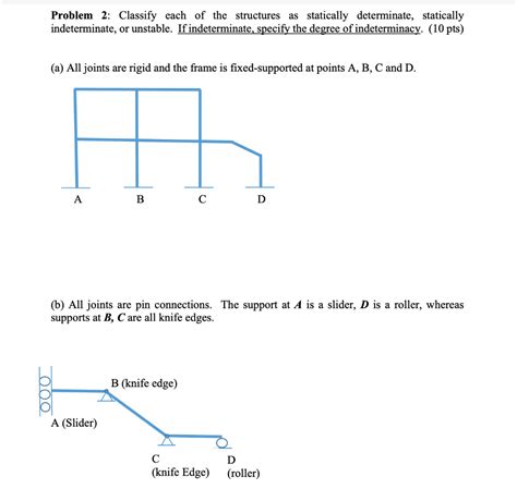 Solved Problem Classify Each Of The Structures As Chegg