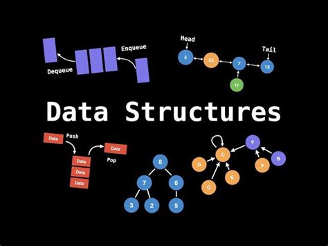 Free Video Data Structures Playlist From Youtube Class Central