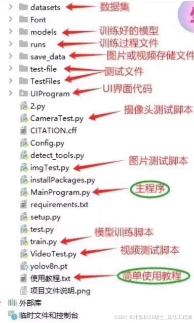 基于yolov8和pyqt5的课堂行为检测系统 训练脚本、检测工具、gui程序和其他必要的文件。深度学习目标检测中使用yolov8训练学生课堂