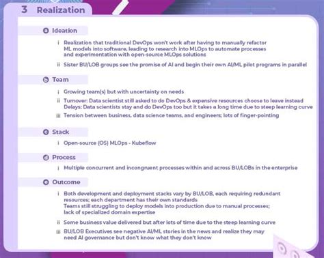 Mlops Maturity Model M3 Whats Your Maturity In Mlops Datatron