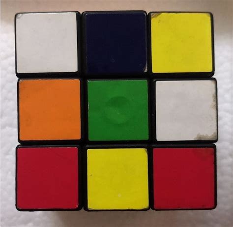 Fixation On The Segmentation Part 2 How To Do Image Segmentation With