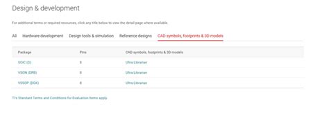 Sn65hvd72 Looking For The Sn65hvd72dr Dsn File Interface Forum Interface Ti E2e Support