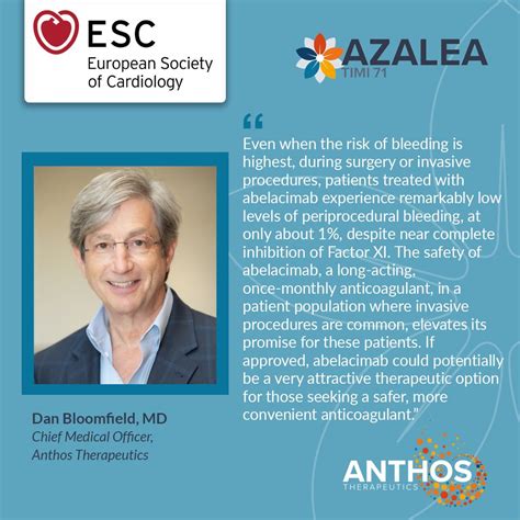 Abelacimab Is A Long Acting Anticoagulant And As Such Patients And Physicians Need To Reassured