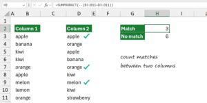 How To Count Matches Between Two Columns Excel Formula